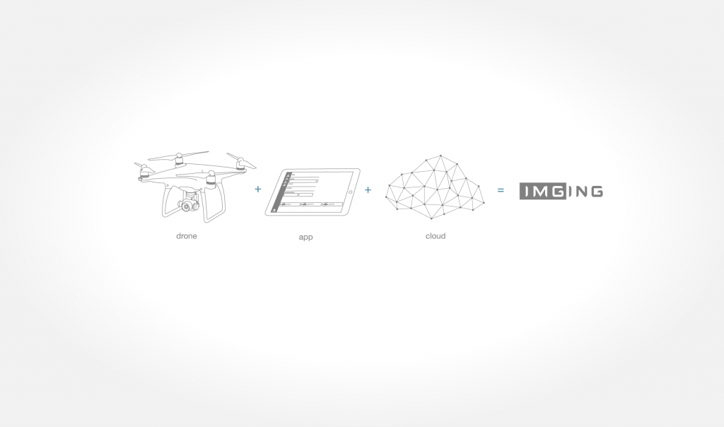IMGING solution | Loveland Innovations
