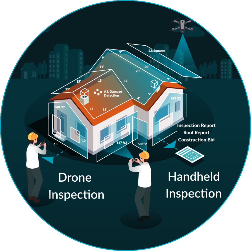 roofing-infographic@2x | Loveland Innovations