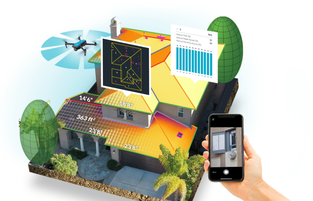 Solar Designs from Loveland Innovations and EnergyScape Renewables ...
