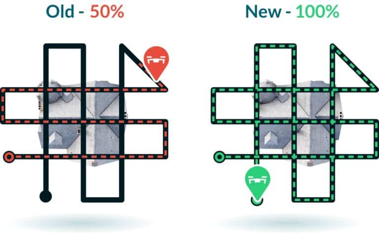 IMGING Flight | Loveland Innovations