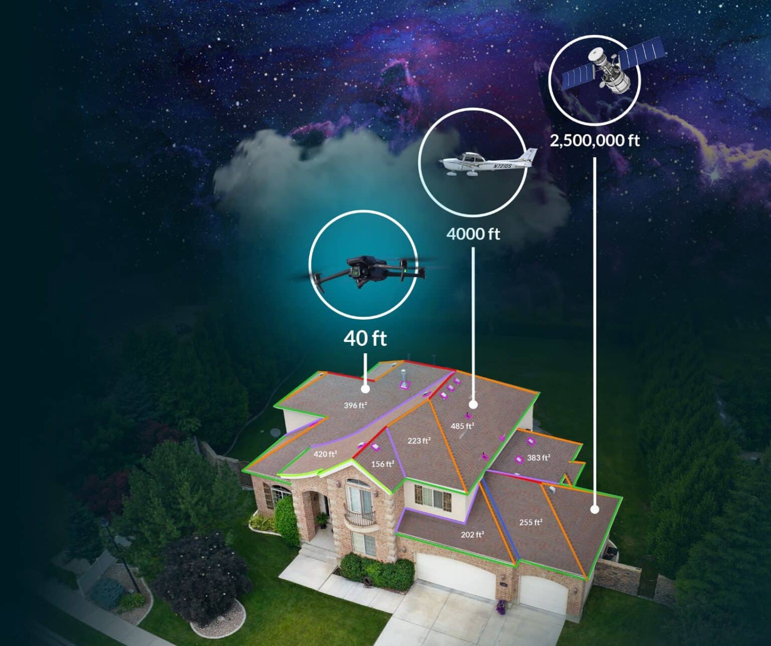 IMGING Flight | Loveland Innovations